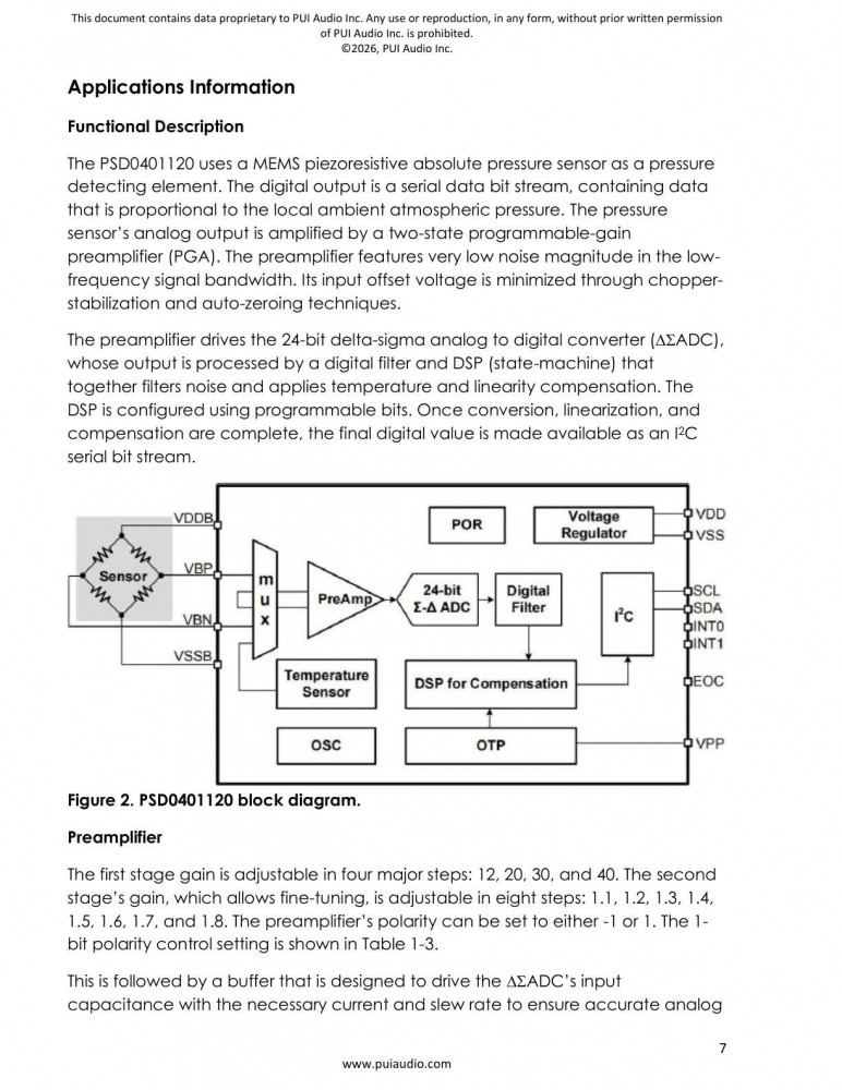PSD0401120 datasheet page 7