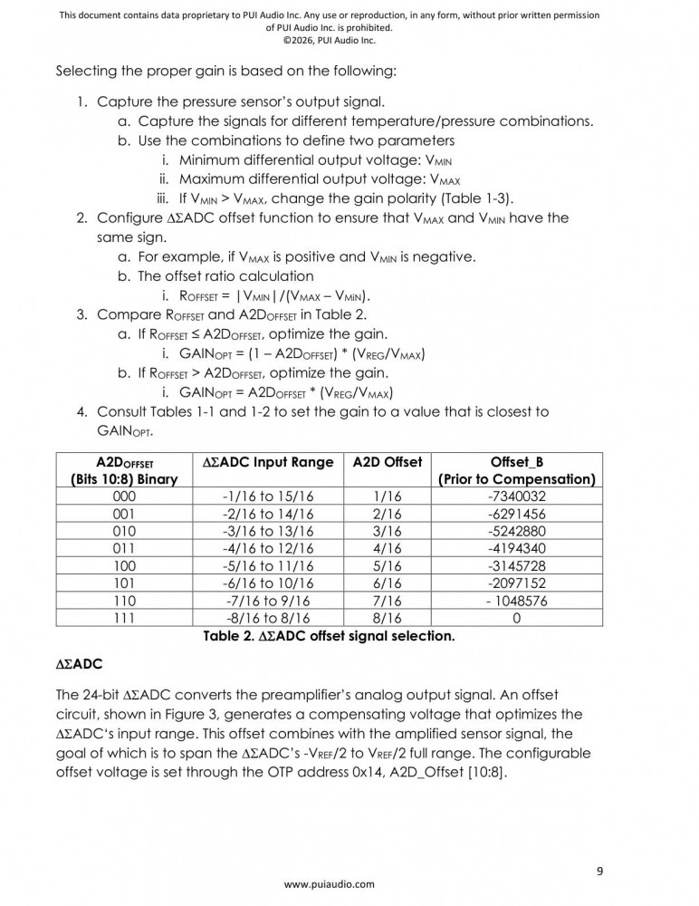 PSD0401120 datasheet page 9