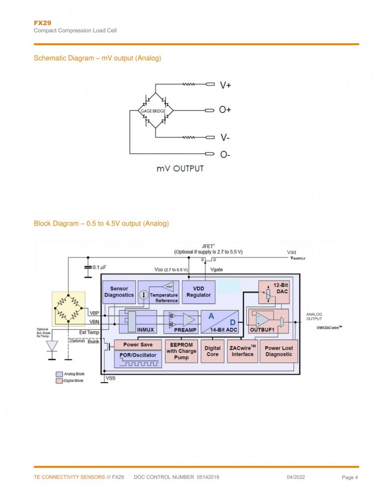 FX29 datasheet page 4