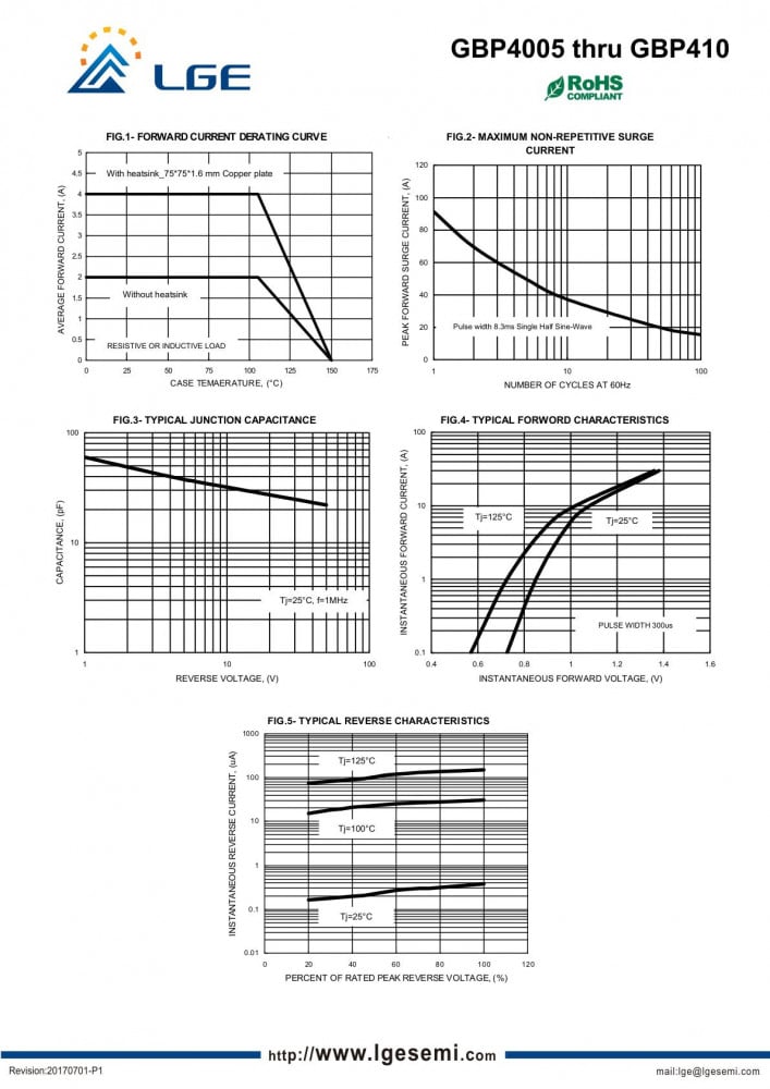 LGE GBP410 datasheet page 2