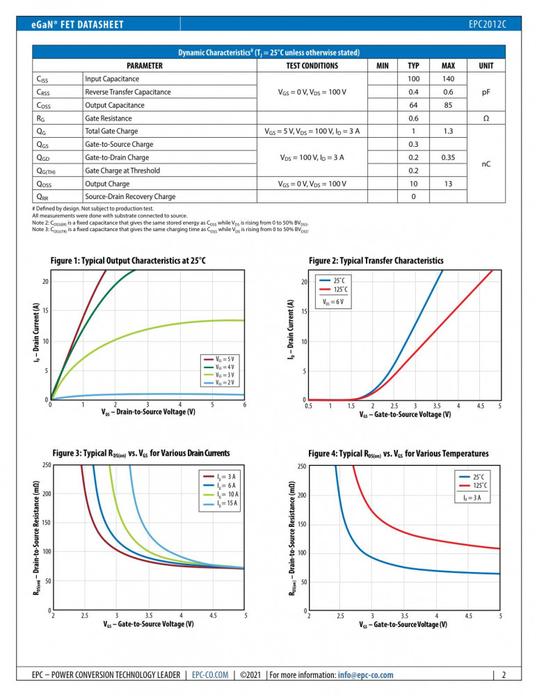 EPC2012C datasheet page 2