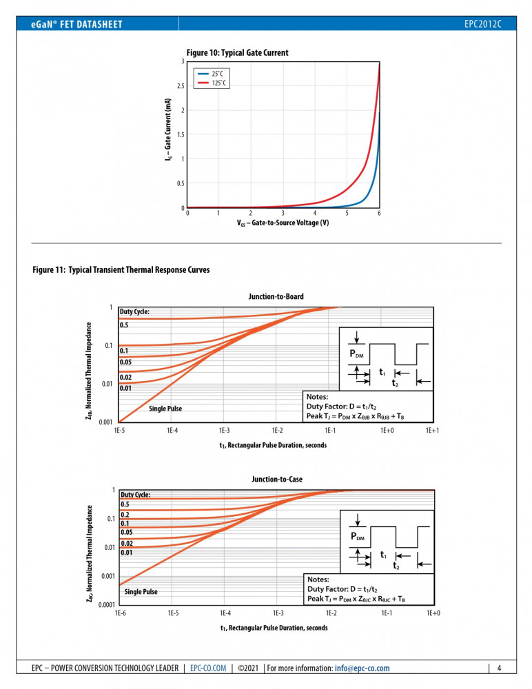 EPC2012C datasheet page 4