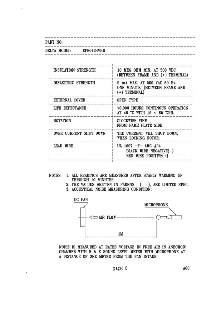 EFB0424VHD specification page 2