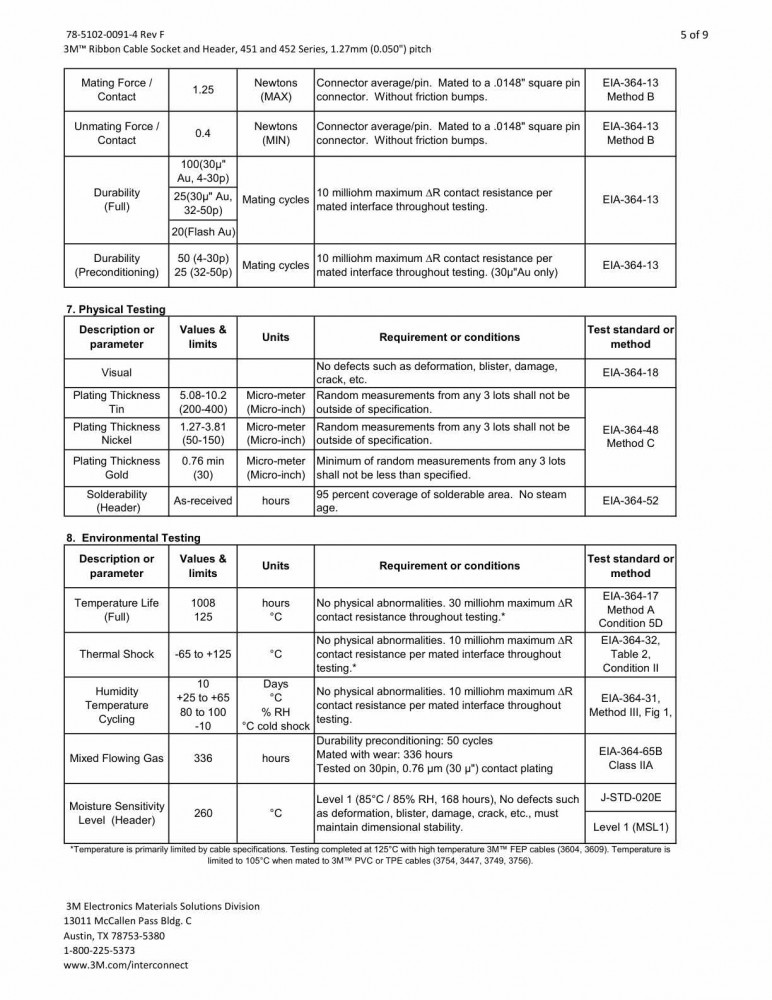 3M 3448-45110 technical document page 5