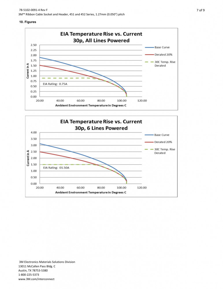 3M 3448-45110 technical document page 7