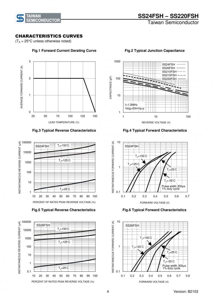 SS26FSH datasheet page 4