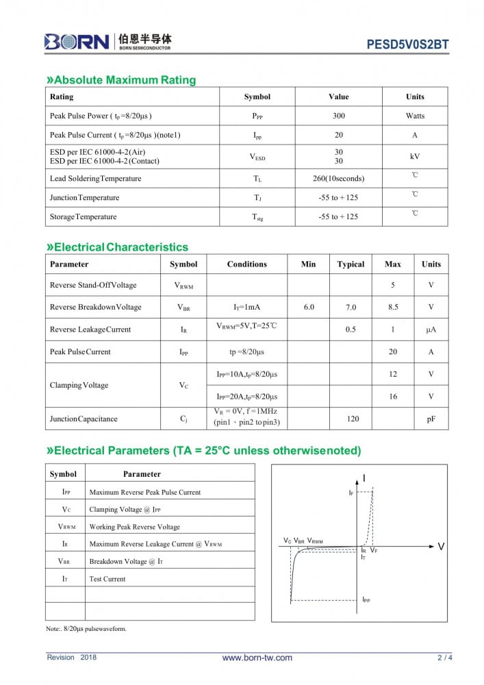 PESD5V0S2BT datasheet page 2