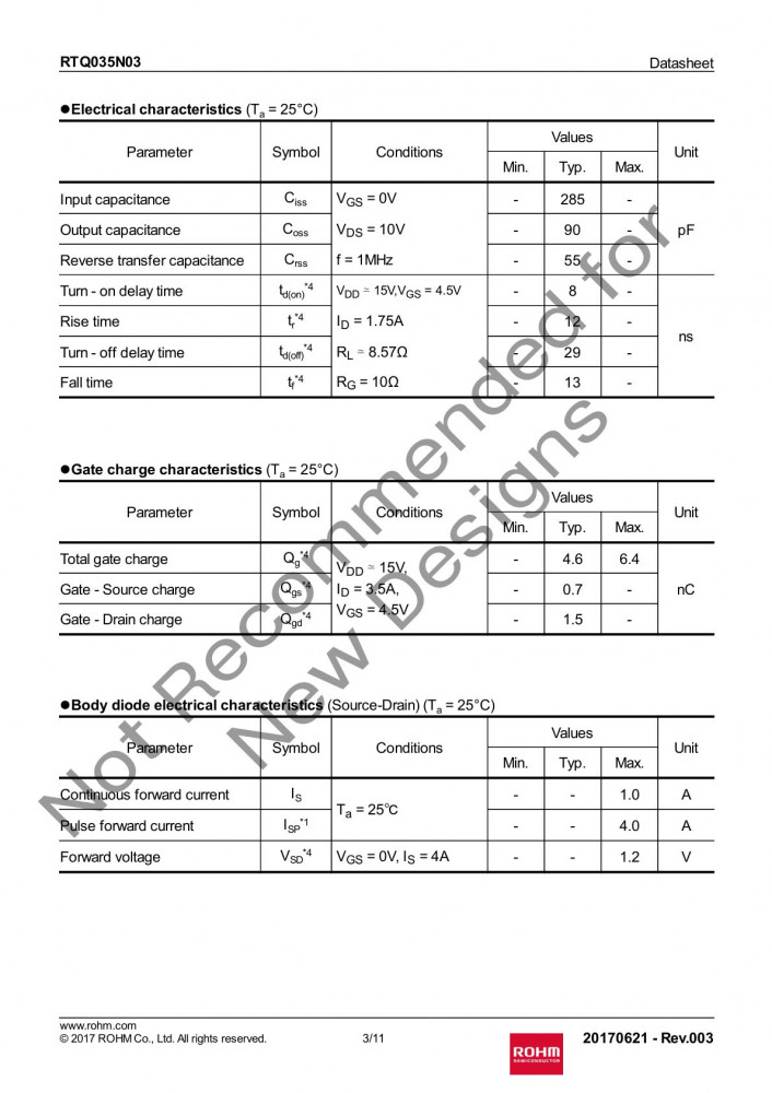 RTQ035N03TR datasheet page 3