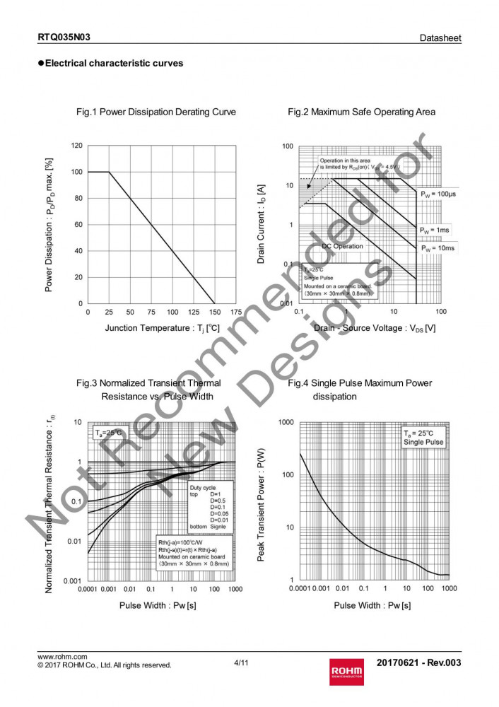RTQ035N03TR datasheet page 4