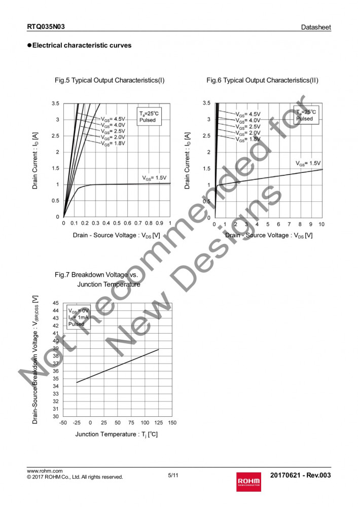 RTQ035N03TR datasheet page 5