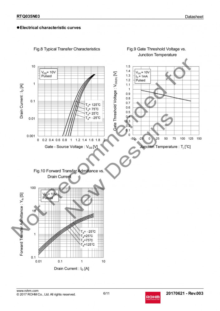 RTQ035N03TR datasheet page 6