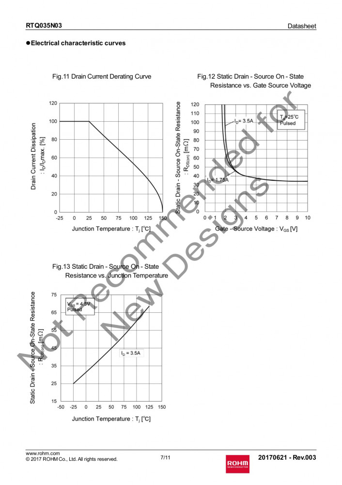 RTQ035N03TR datasheet page 7