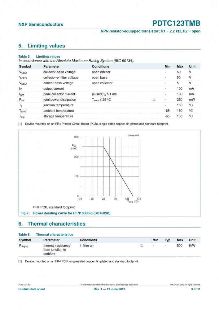 PDTC123TMB datasheet page 4