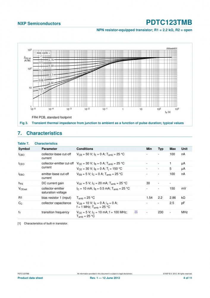 PDTC123TMB datasheet page 5