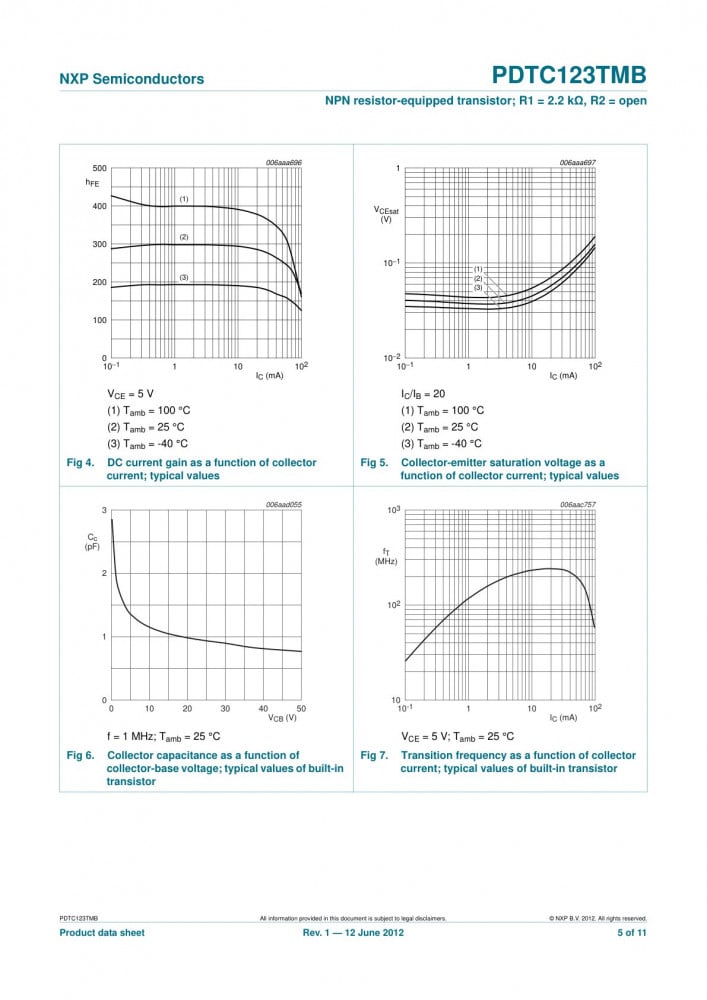 PDTC123TMB datasheet page 6