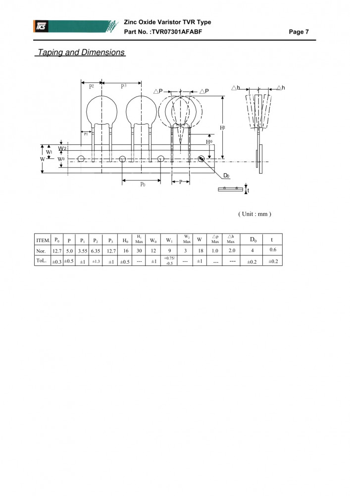 TVR07301AFABF datasheet page 10