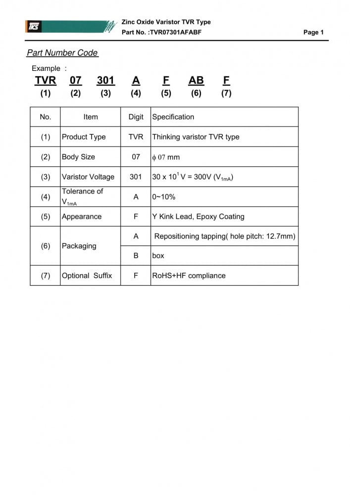 TVR07301AFABF datasheet page 4