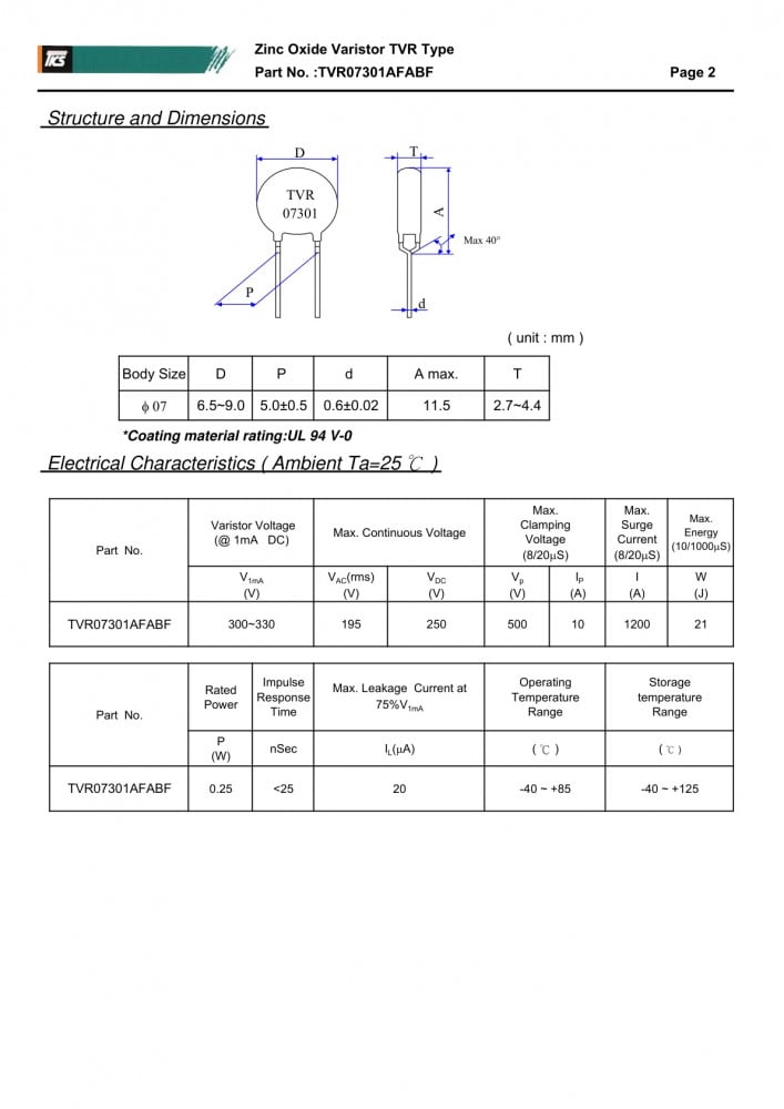 TVR07301AFABF datasheet page 5