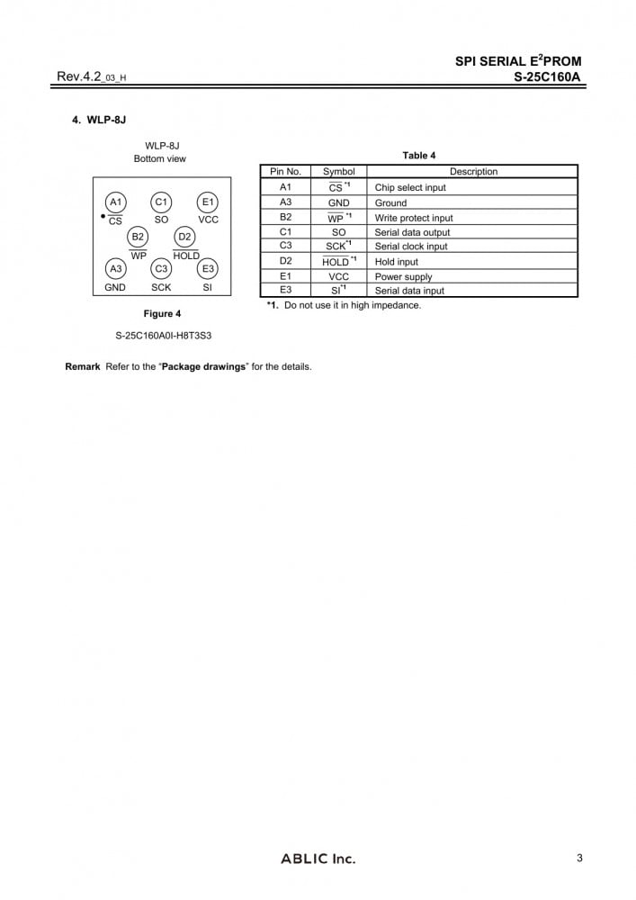 S-25C160A datasheet page 3