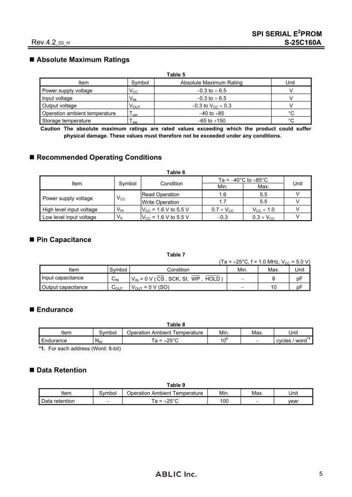 S-25C160A datasheet page 5