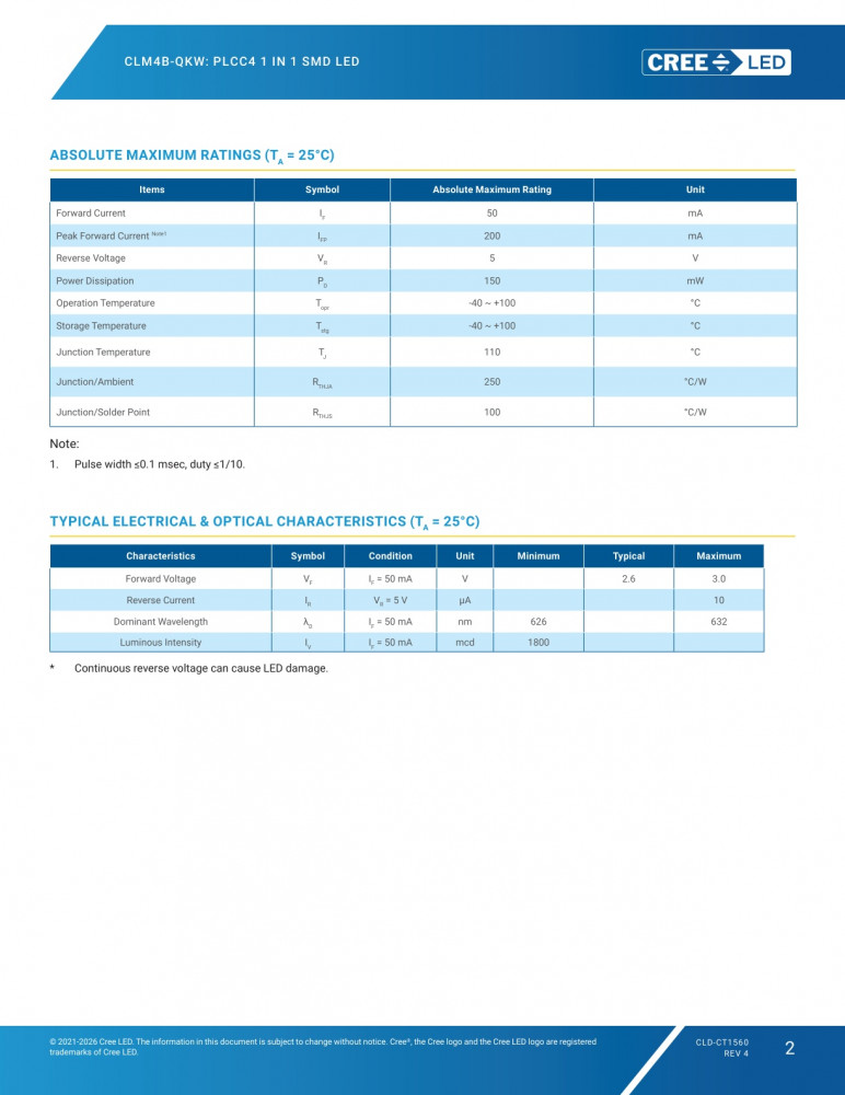 CLM4B-QKW document page 2