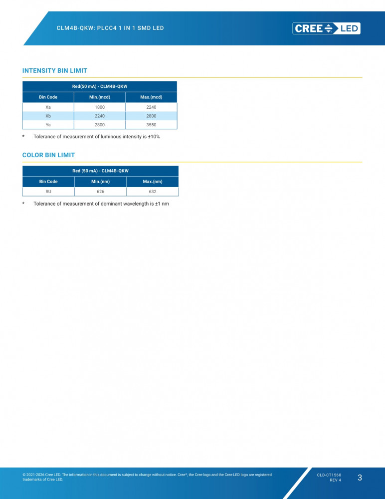CLM4B-QKW document page 3