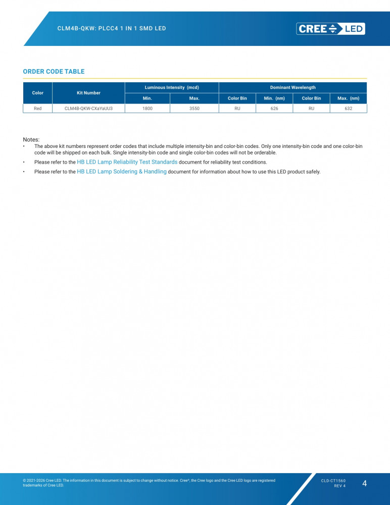 CLM4B-QKW document page 4