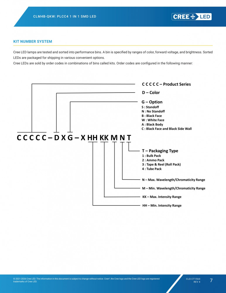 CLM4B-QKW document page 7