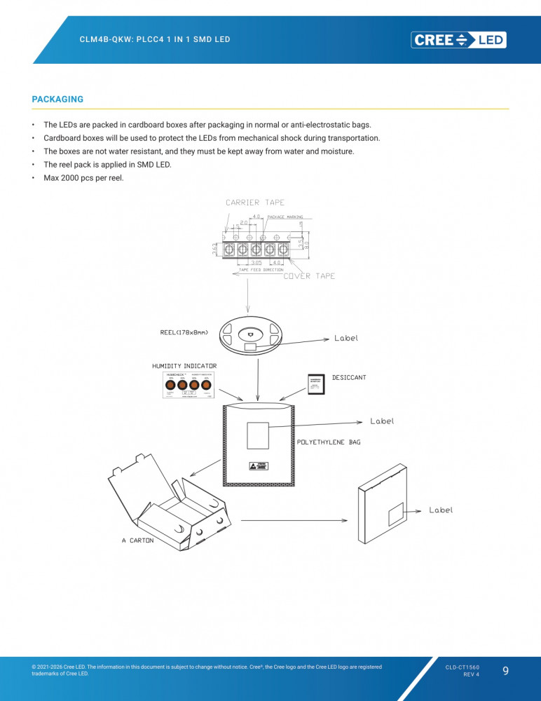 CLM4B-QKW document page 9