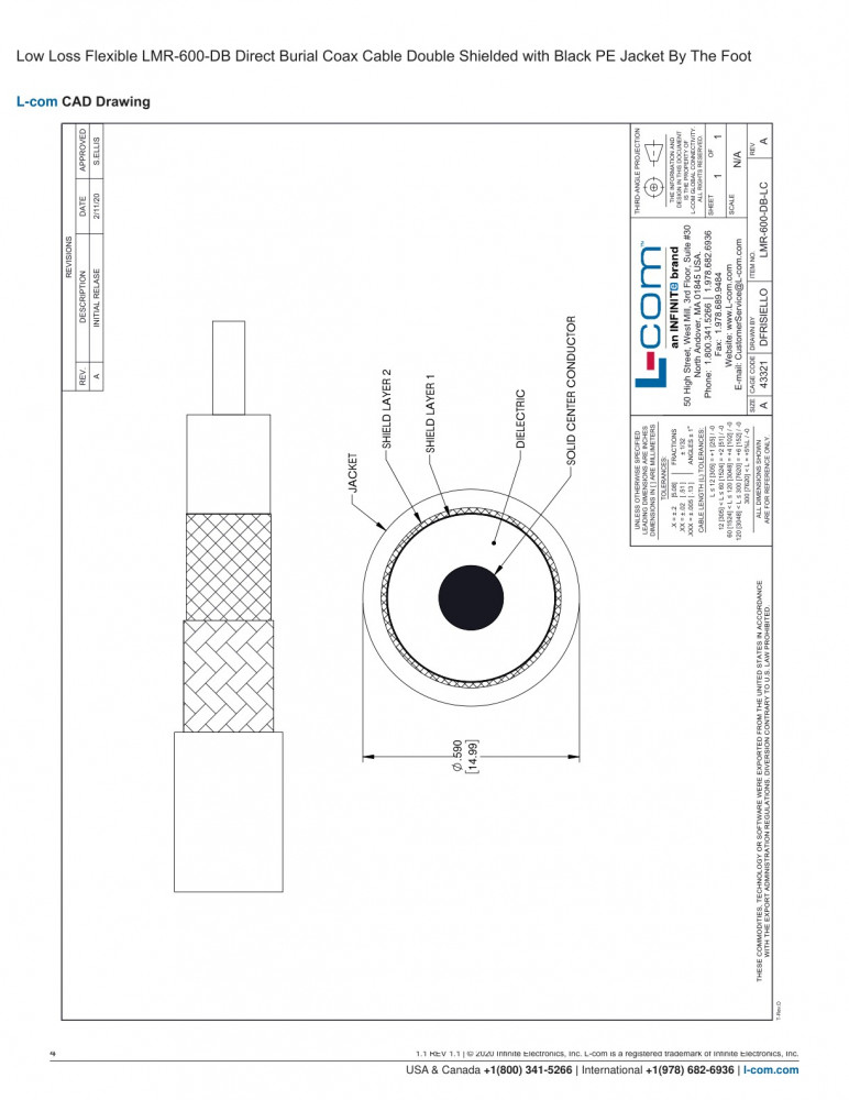 LMR-600-DB-LC datasheet page 4