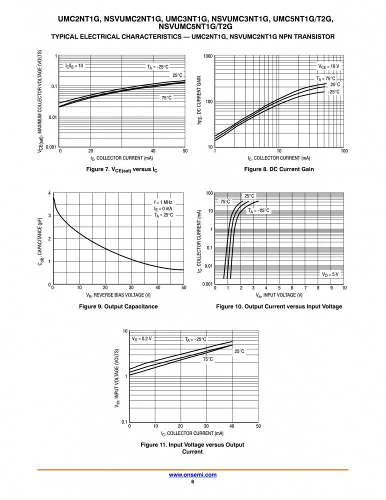 NSVUMC3NT1G datasheet page 6
