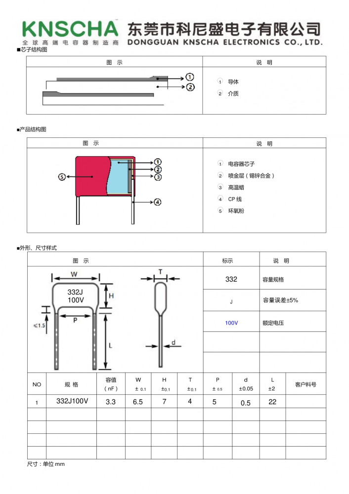 KNSCHA MPE332J100V82CL0055 specification page 2