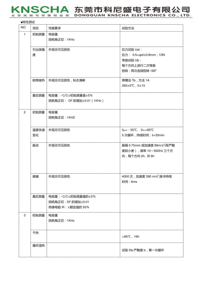 KNSCHA MPE332J100V82CL0055 specification page 4