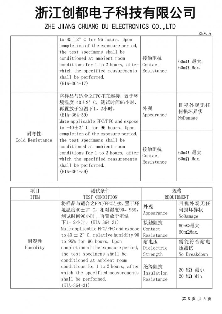 CAX-AFA07-13SCB-H2.5 document page 8