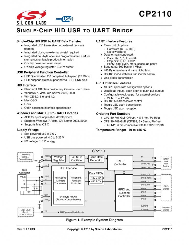 CP2110 datasheet page 1