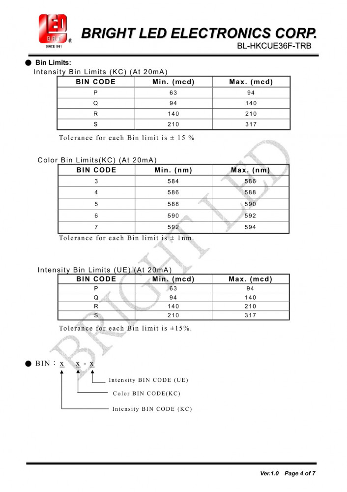 BL-HKCUE36F-TRB datasheet page 5