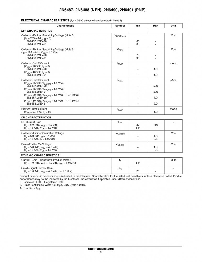 2N6488 datasheet page 2
