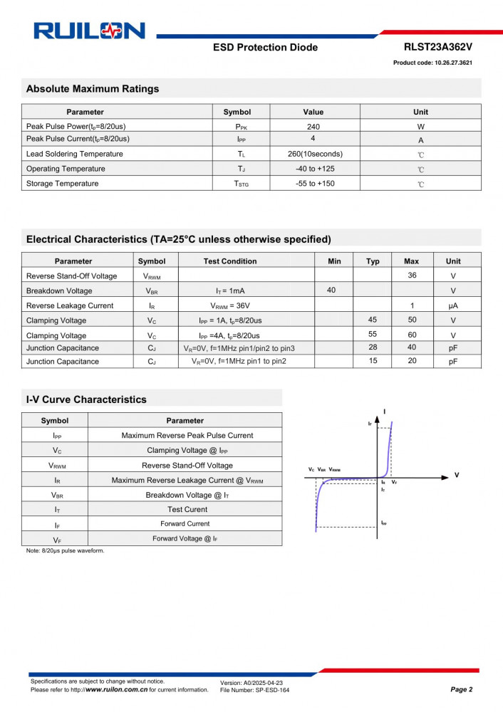 RLST23A362V datasheet page 2