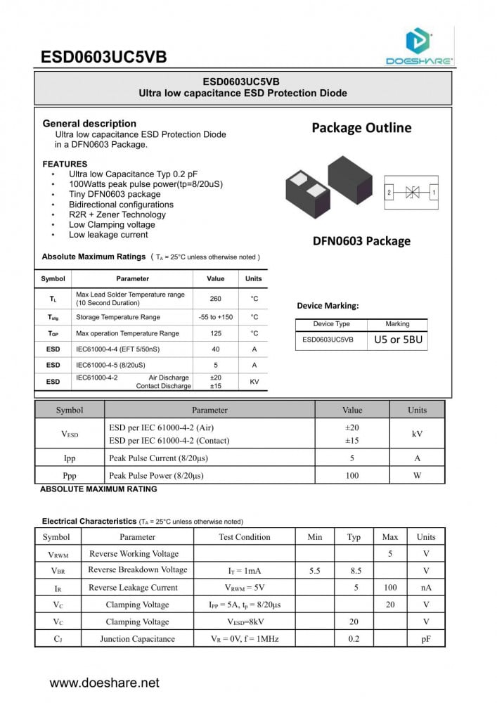 ESD0603UC5VB datasheet page 1