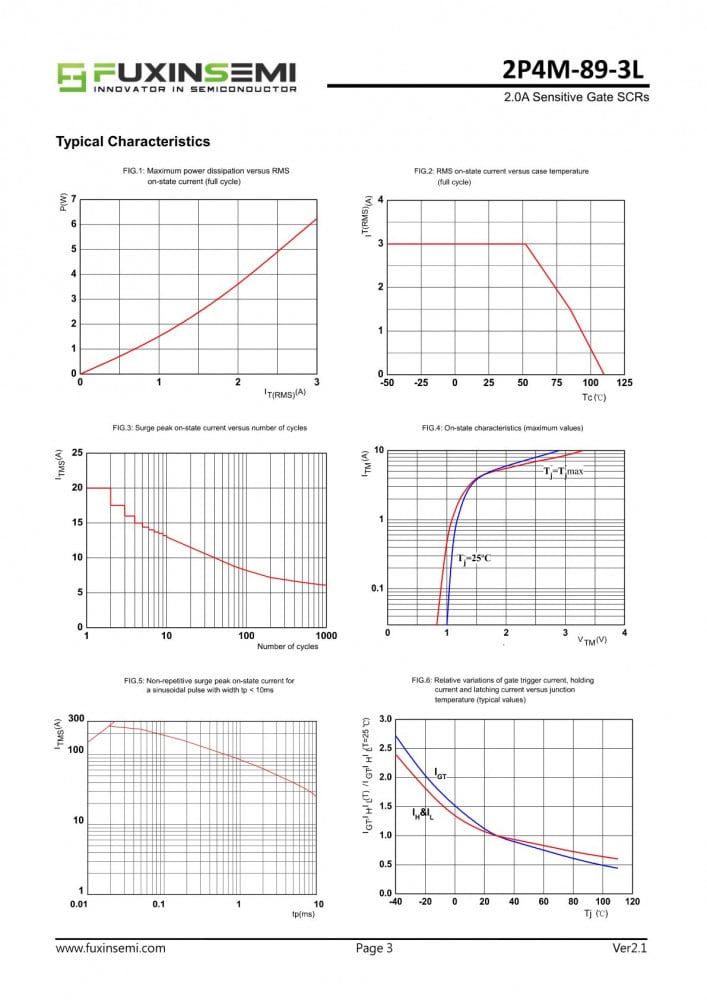 2P4M-89-3L datasheet page 3