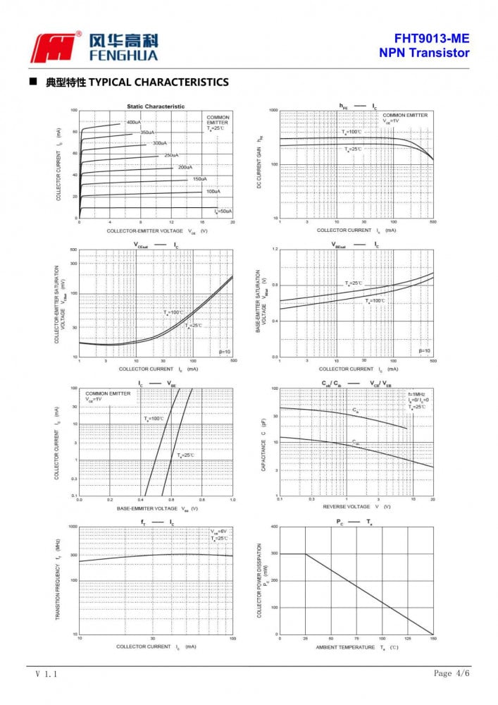 FHT9013T-ME datasheet page 4