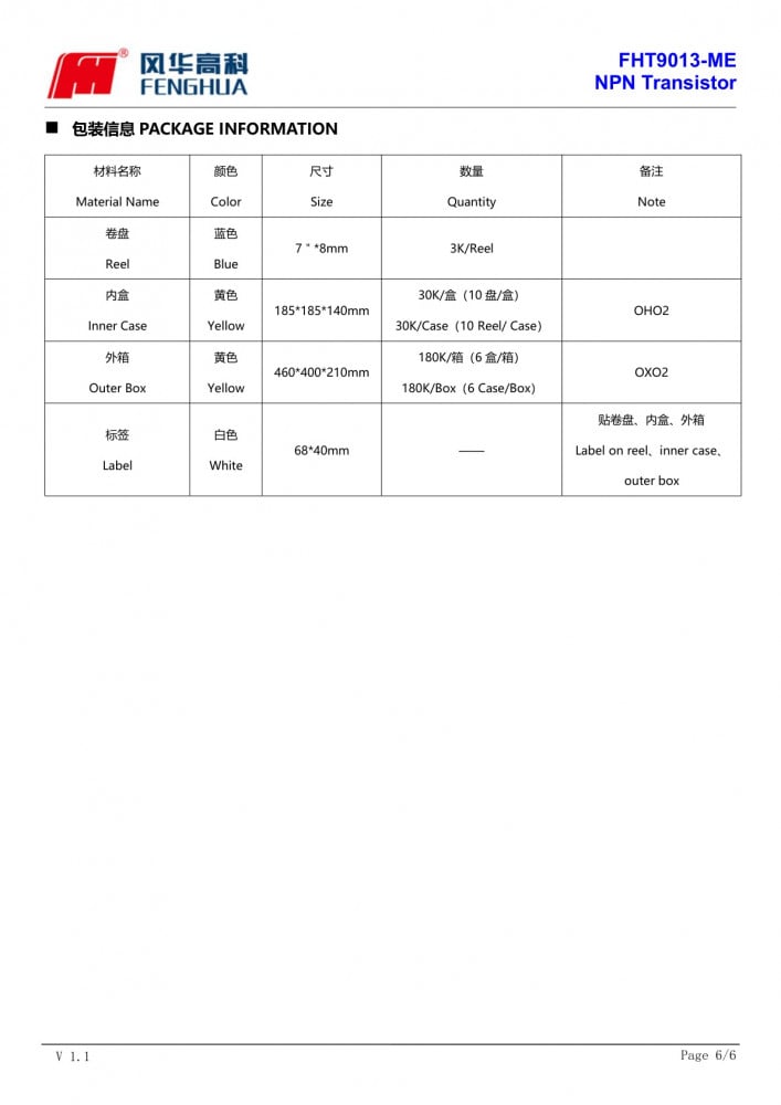 FHT9013T-ME datasheet page 6