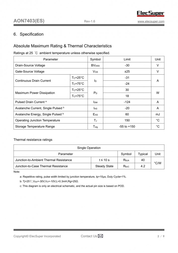 AON7403(ES) datasheet page 2