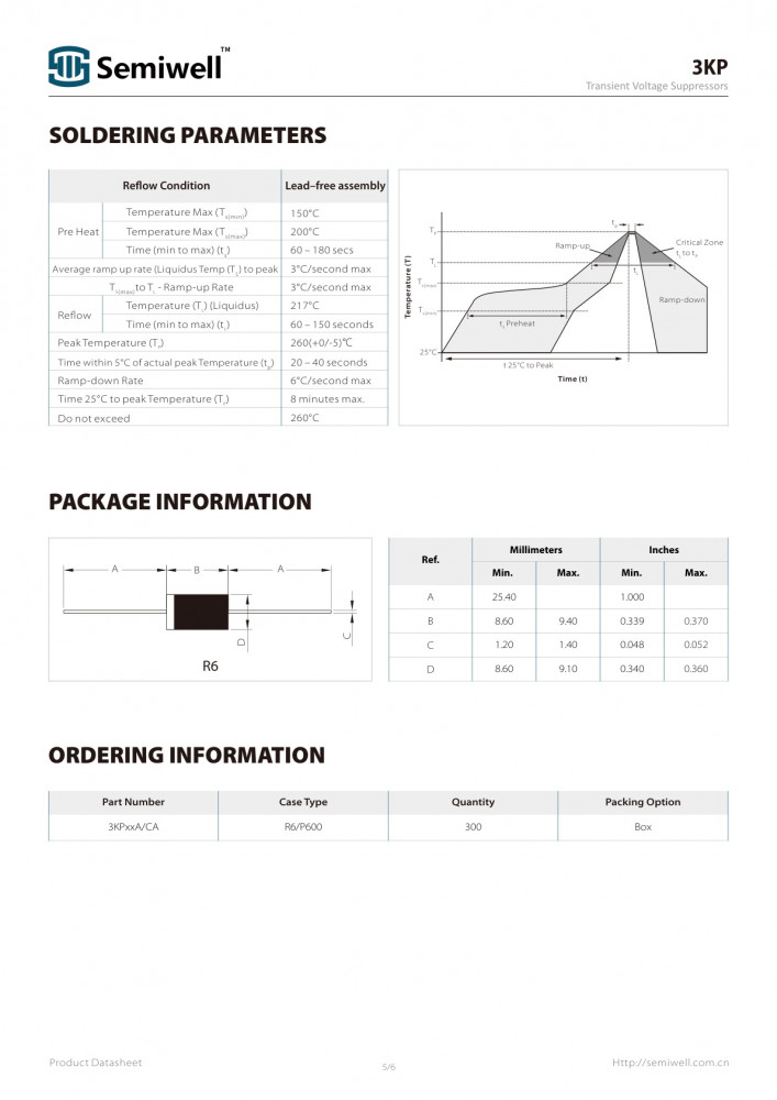 Semiwell 3KP TVS datasheet page 5