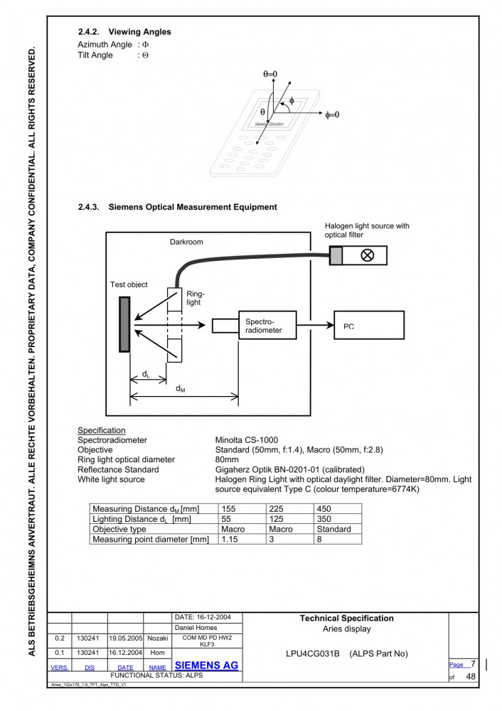 LPU4CG031B technical document page 7