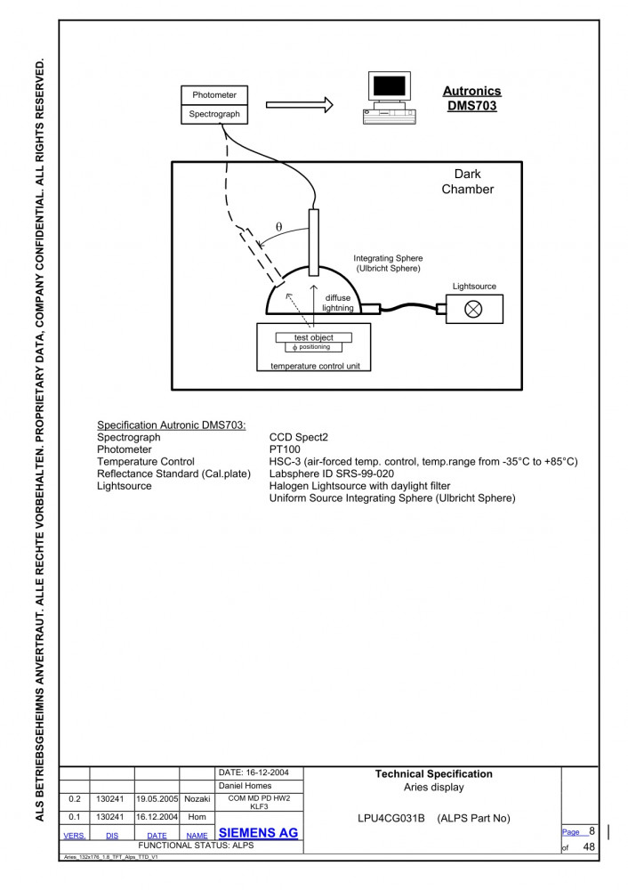 LPU4CG031B technical document page 8