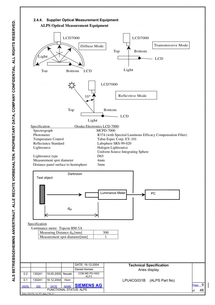 LPU4CG031B technical document page 9
