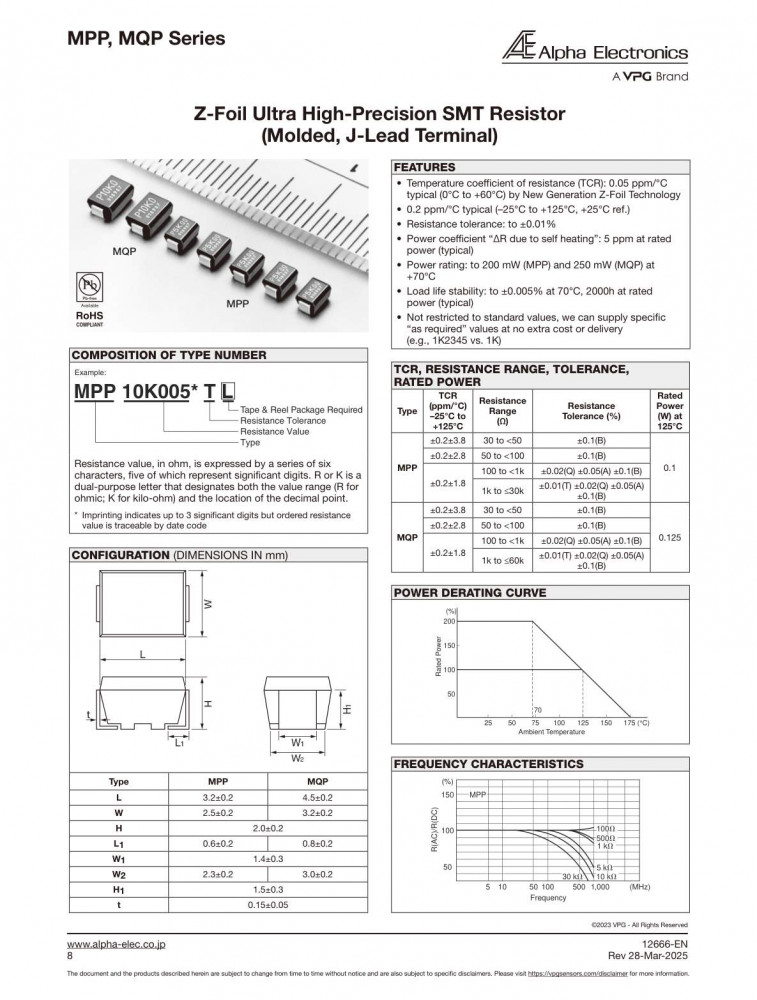 MPP MQP Z-Foil resistor technical document, page 1