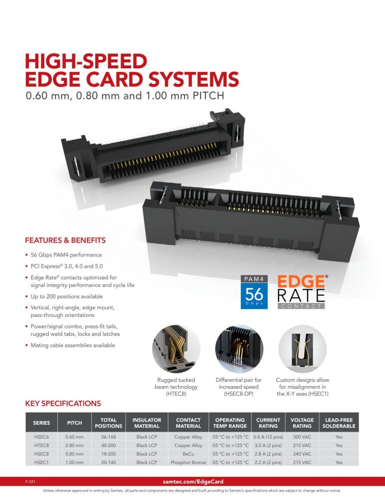Samtec HSEC8 product documentation page 1