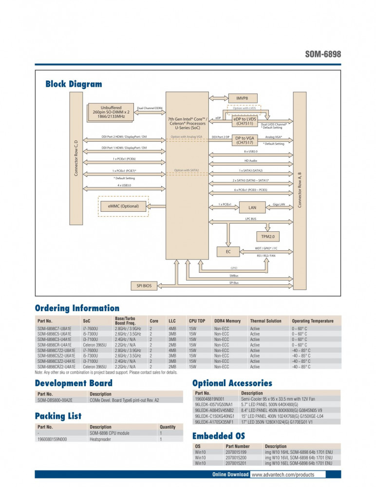 SOM-6898C5-U6A1E technical document page 2